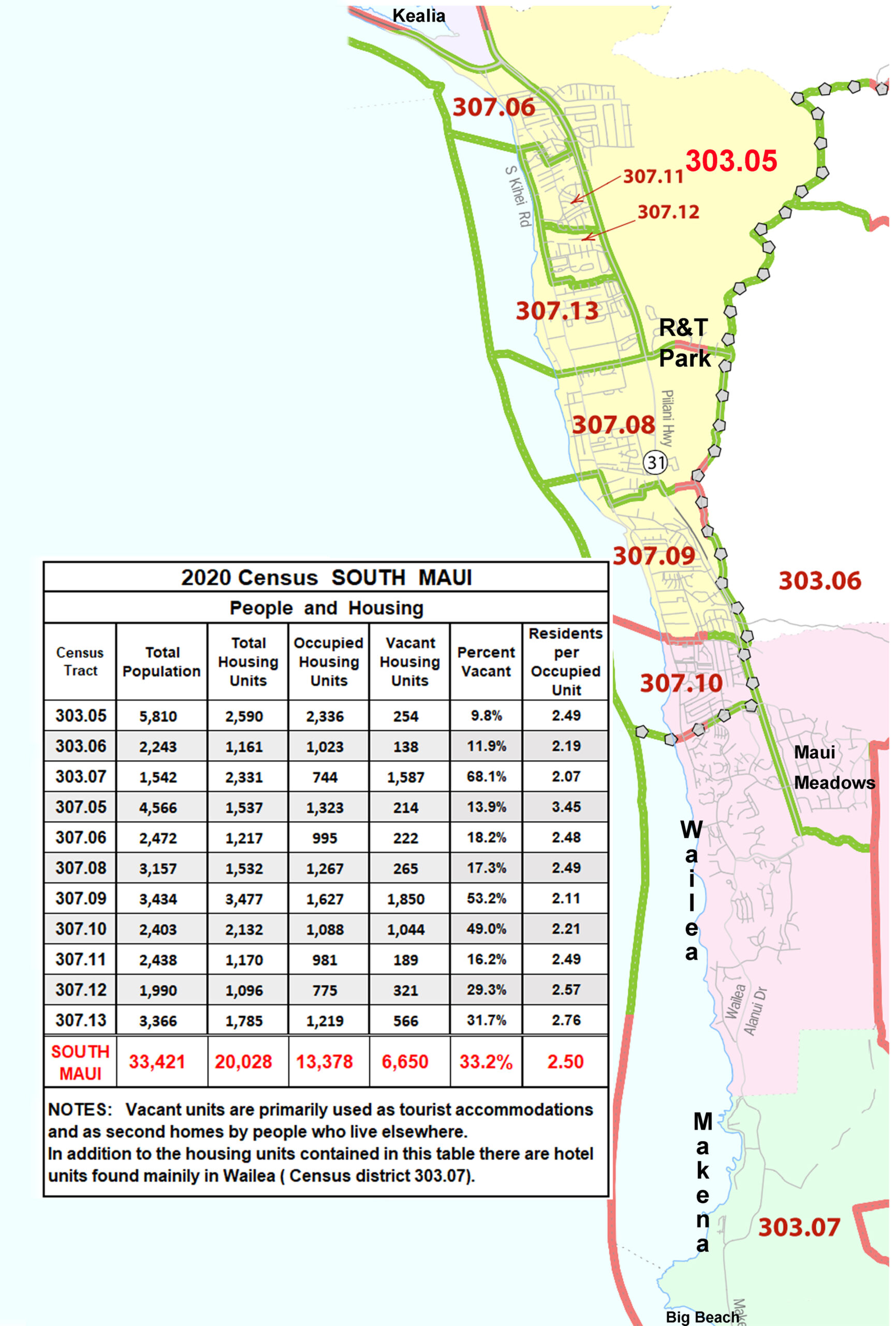 Maui Census Part Two: Where Have All the Residents Gone? “Vacant ...
